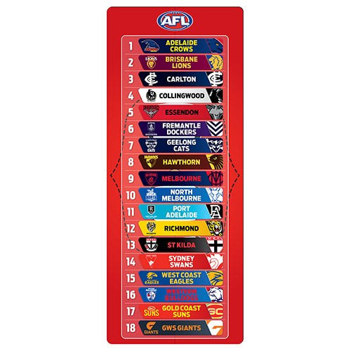 AFL Magnetic Mini Ladder - With 18 Team Magnets Gift Present Fathers ...